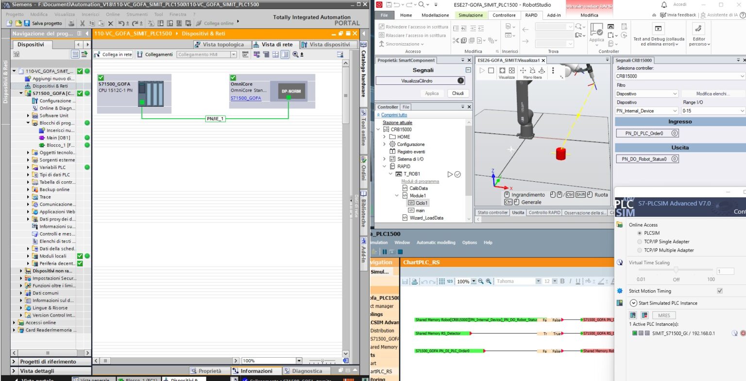 EP03di3 - Siemens Tia Portal e SIMIT con ABB RobotStudio in Virtual Commissioning PLC1500 + GOFA ...